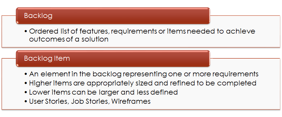 Applied Agile Analysis Techniques: Backlog Refinement