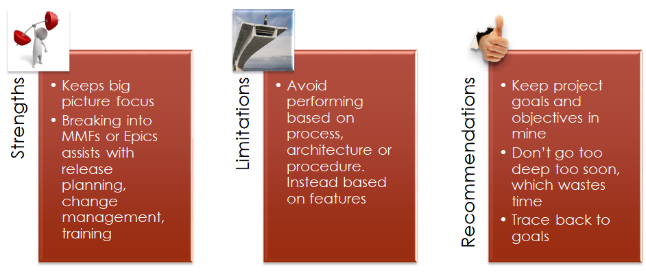 Applied Agile Analysis Techniques: Story Decomposition